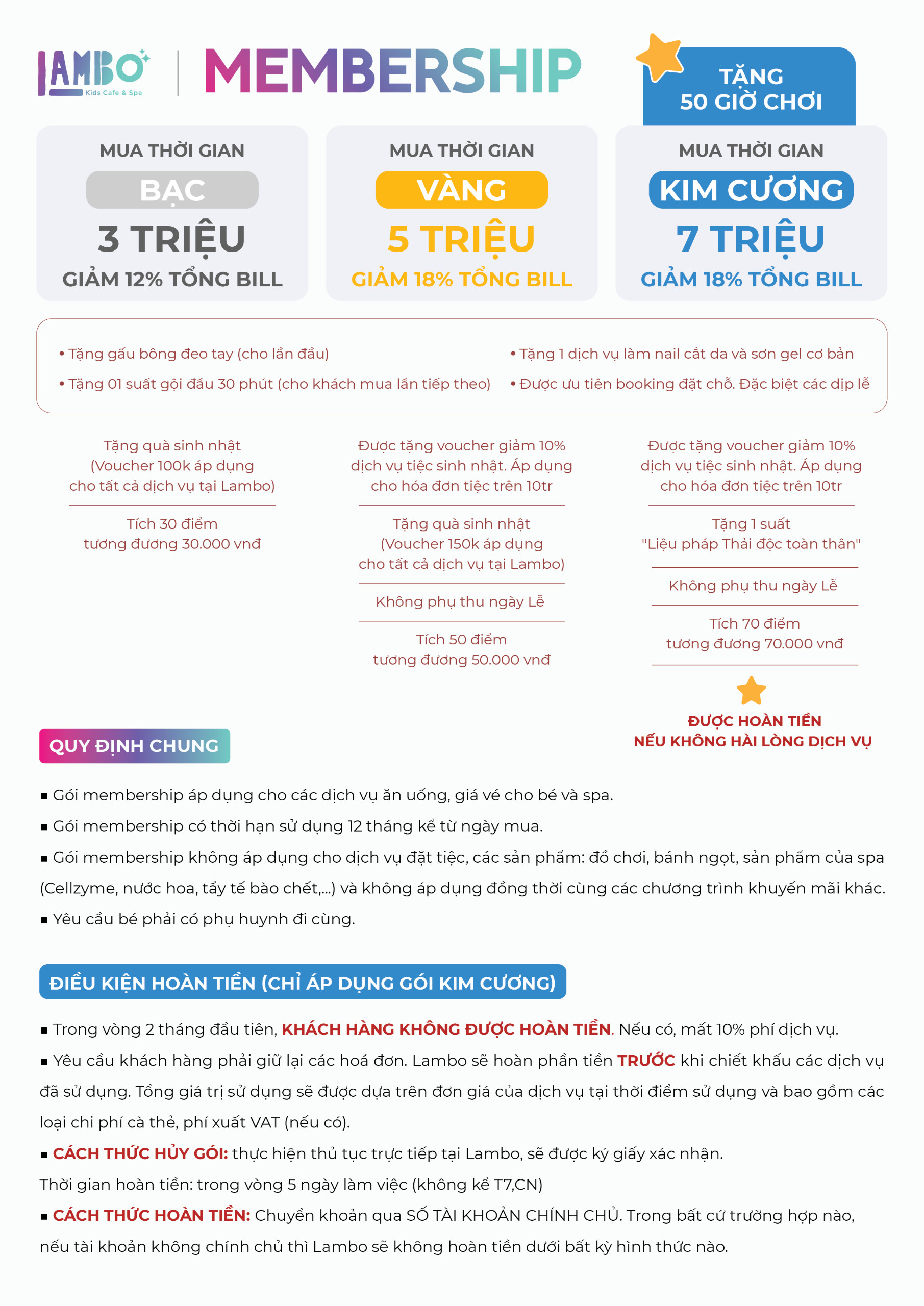 GÓI MEMBERSHIP LAMBO - Đặt Cọc 01 lần, Vui Chơi 01 năm! - LAMBO KIDS